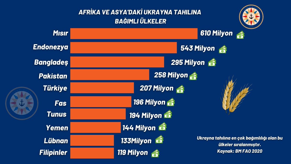 TÜRK DEGS / TURK MAGS on Twitter: TÜRK DEGS / TURK MAGS on Twitter: