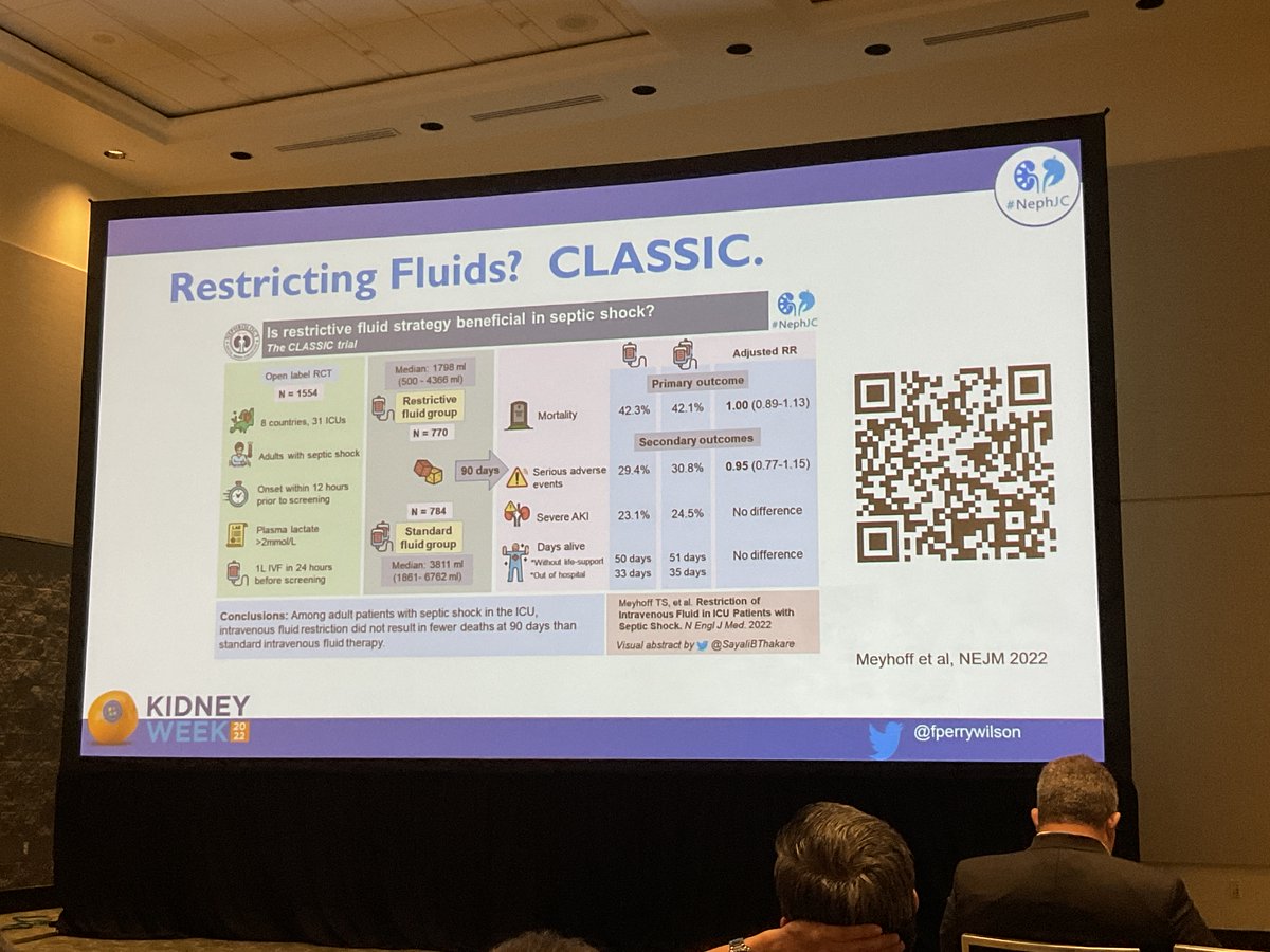 BaSIC fluid study. No difference in outcomes. #BestofNephJC #KidneyWk ...