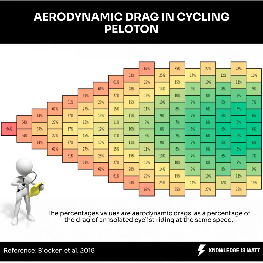 knowledgeiswatt on Twitter: "https://t.co/nWqtOTnR4S" / Twitter