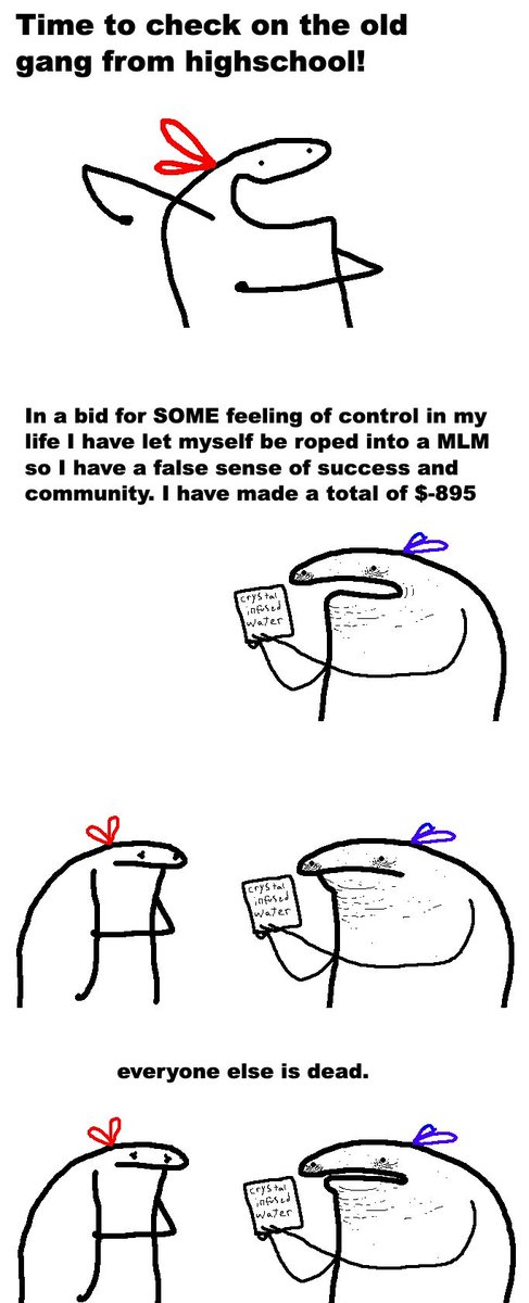 Florkの漫画