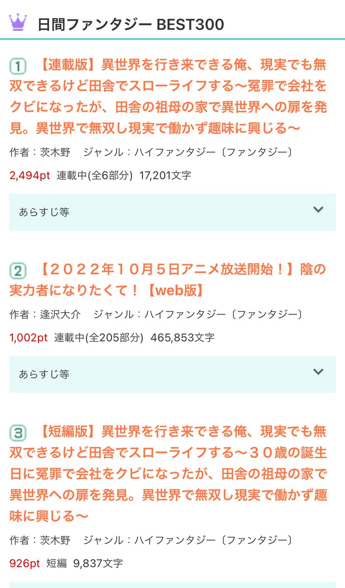 茨木野@無能王子①発売中！ on Twitter: "なろう新作、ジャンル別日間ランキング1位でした！ありがとうございます！ https://ncode.syosetu.com/n6099hx/"