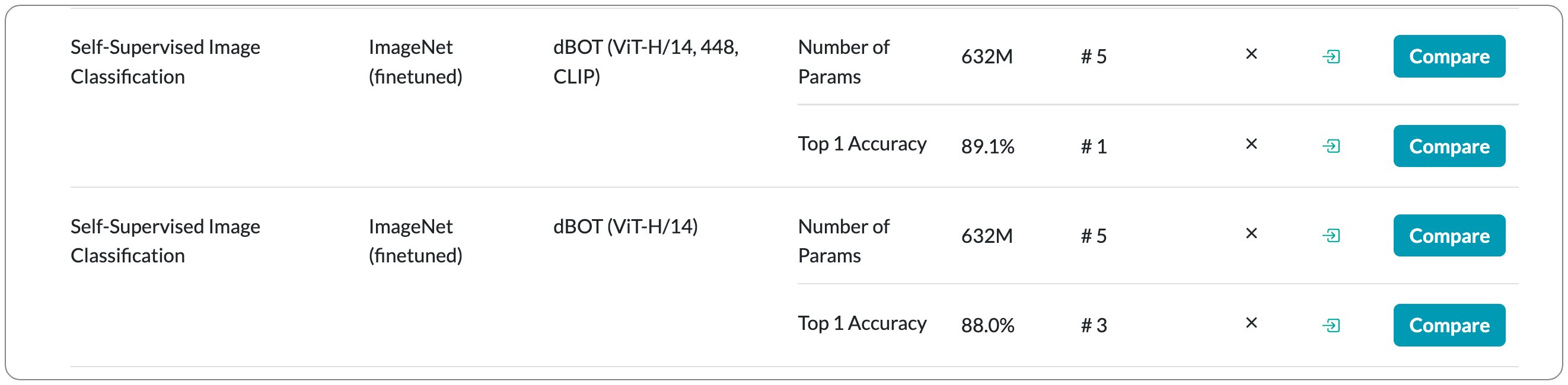TasksWithCode (@TasksWithCode) / Twitter