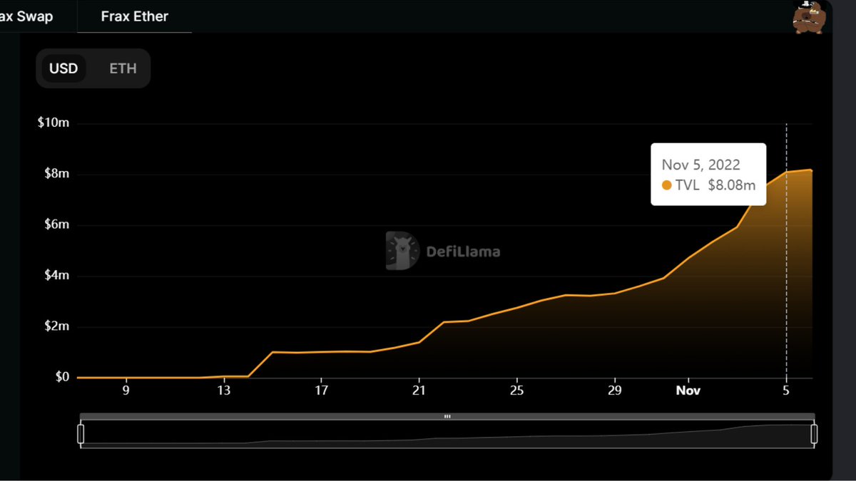Thread by @defi_mochi on Thread Reader App – Thread Reader App