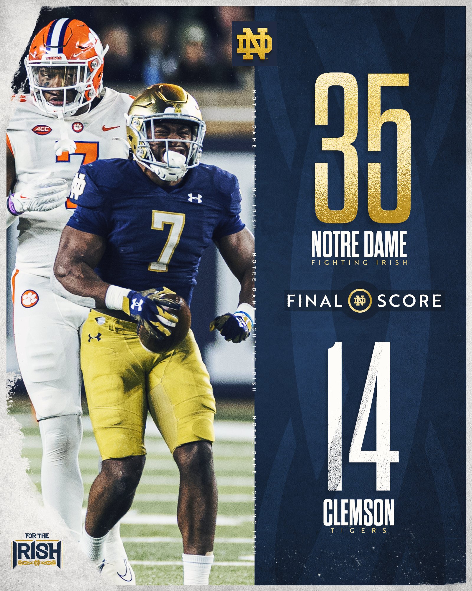 Notre Dame Football 2022