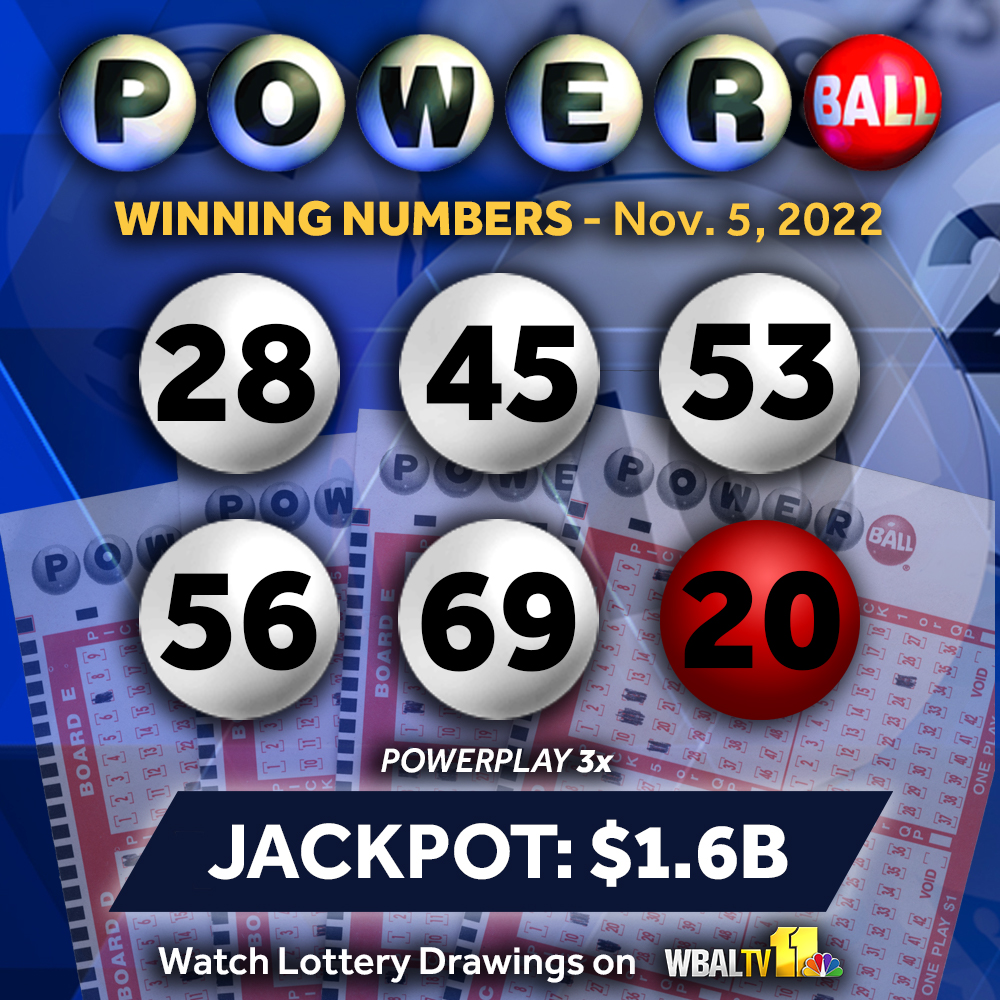 Powerball Winning Numbers