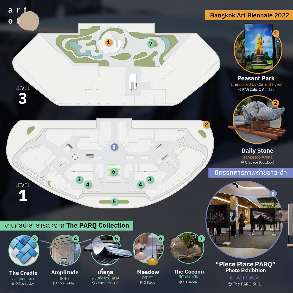 Art of on Twitter: "ที่ The PARQ ตอนนี้ เต็มไปด้วยงานศิลปะกระจายตัวอยู่ตั้งแต่ด้านนอก ไปจนถึงสวน ...