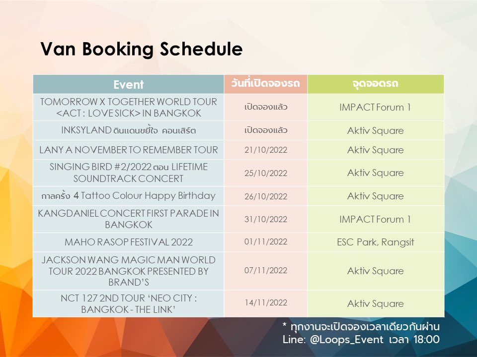 27 on Twitter: "ใครหารถกลับหลังคอนเลิก เราแนะนำ @Loops_Event อีกเสียงนะ ของคอนน้องตัวเลขจะเปิด ...