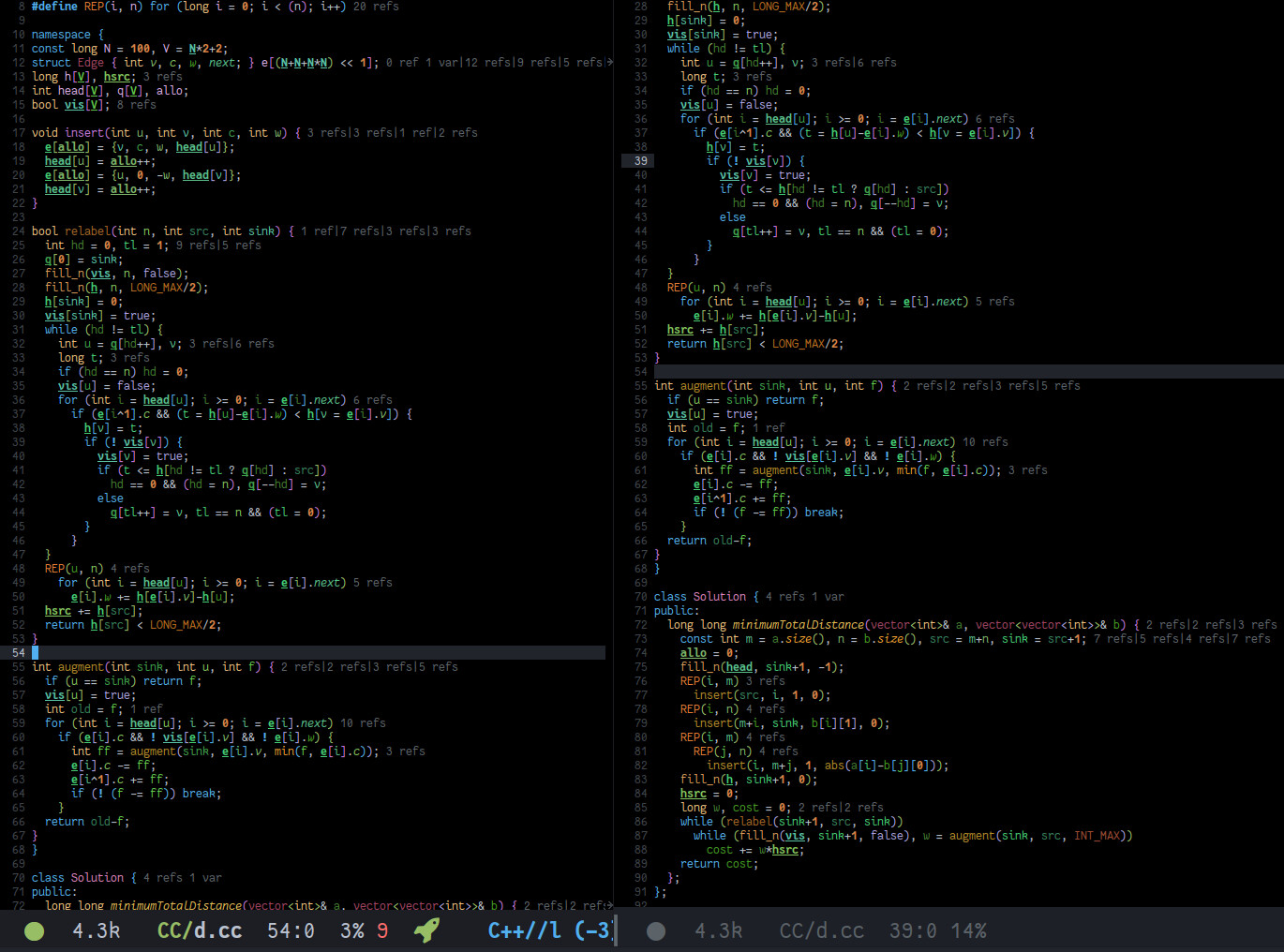 meowray-on-twitter-minimum-cost-flow-leetcode-weekly