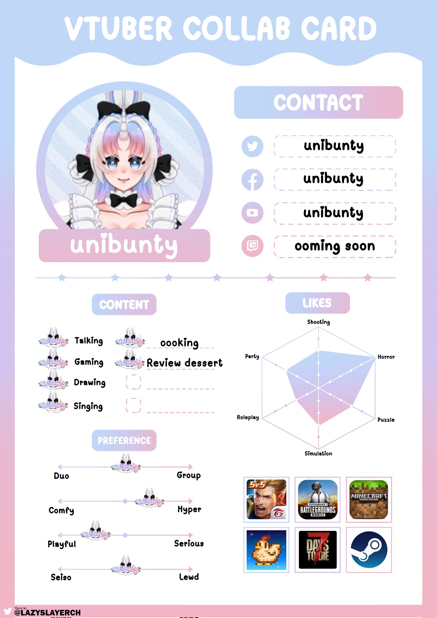 unibunty | VtuberTH on Twitter: "ยูนิทำ #VtuberCollabCard ไว้ก่อนน้า ตอนนี้ยังไม่ได้เดบิวต์แต่ ...