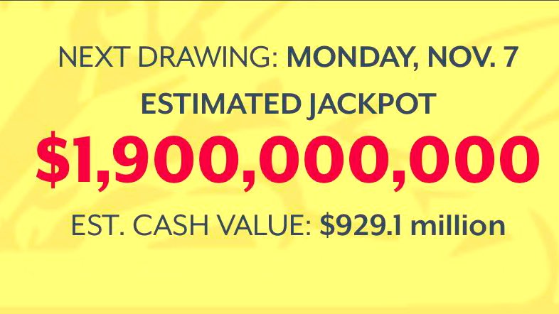 Intel Point Alert On Twitter Breaking Powerball Jackpot Rises To