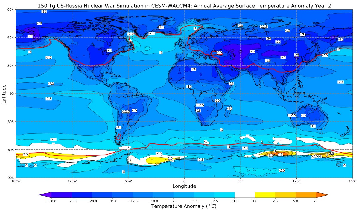 En AEMETBlog hablamos, utilizando modernas simulaciones numéricas, de ...