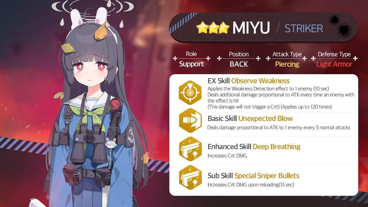 BlueArchive on Twitter: "https://t.co/3oIlOcGkiP" / Twitter