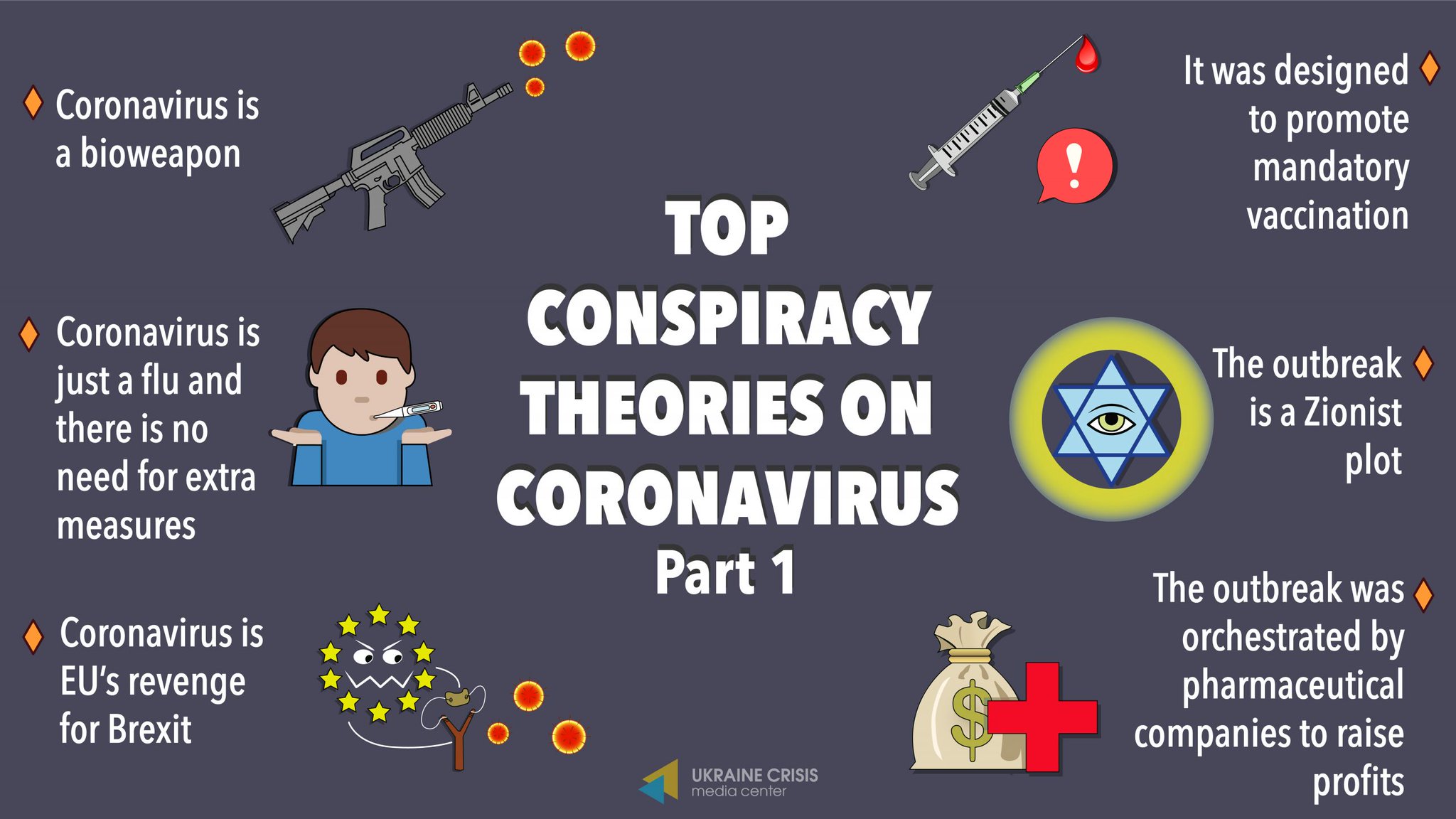 Architects for Social Housing on Twitter: "The accusation of ...