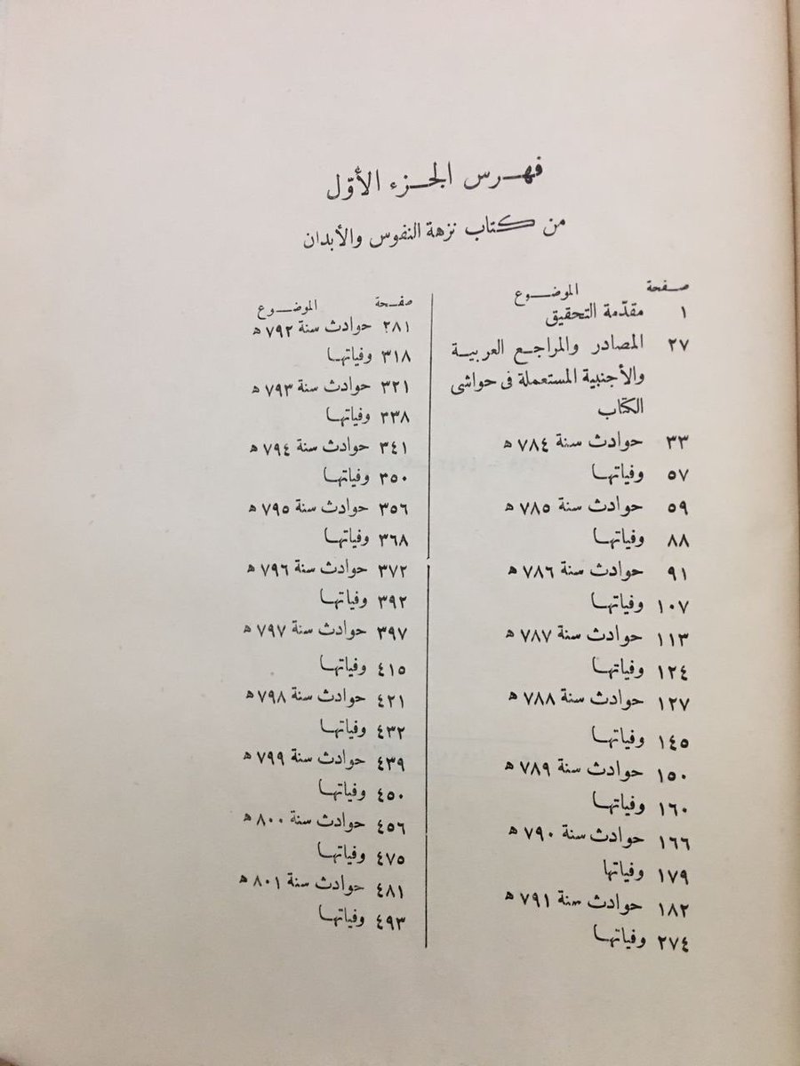 نوادر الكتب مزيد on Twitter: "RT @maktabt: https://t.me/almtboat/42179 رقم الكتاب 4228 نزهة ...