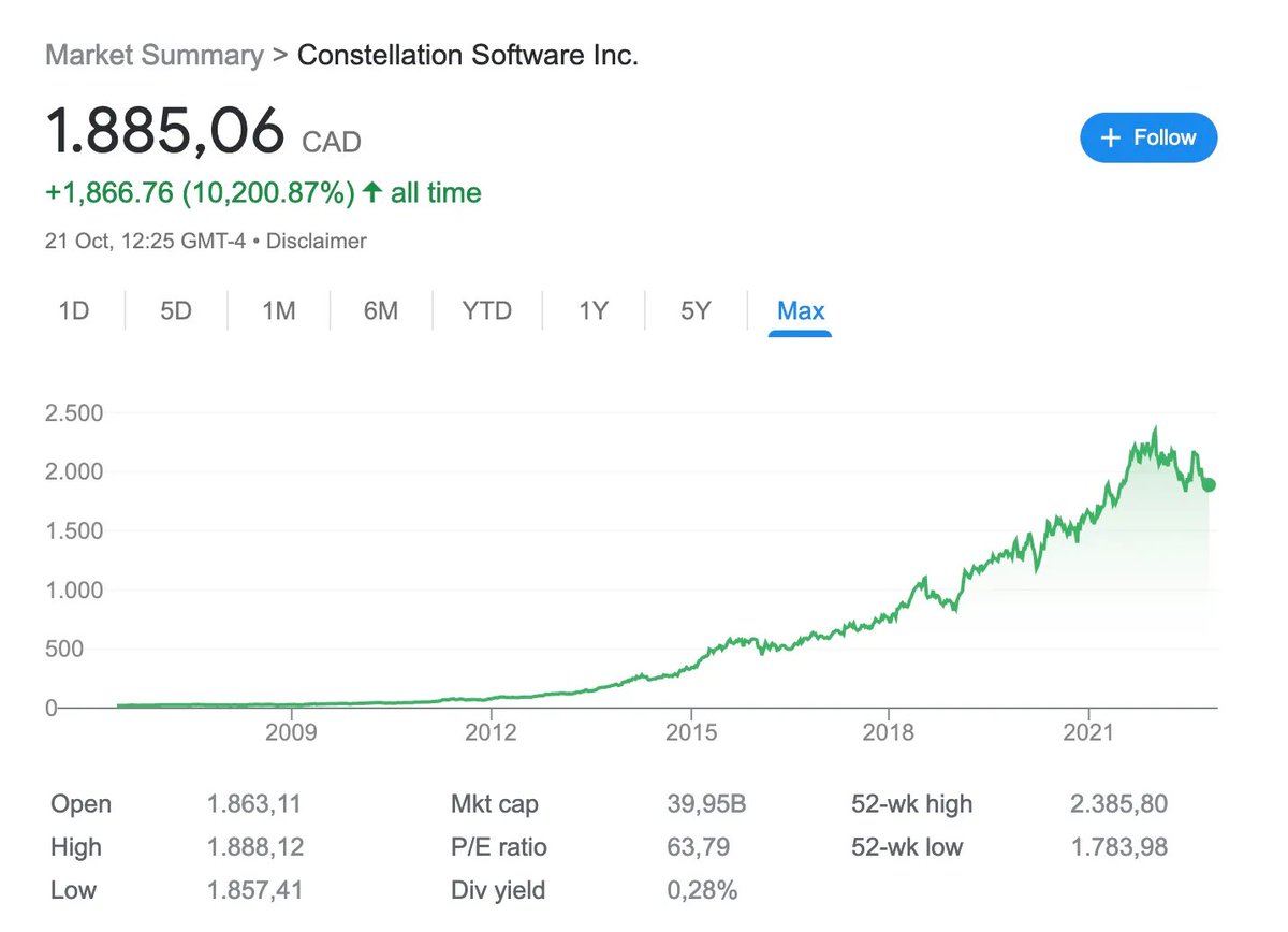 🏆🧵 On Bloomberg, you can screen for stocks which are owned by ...