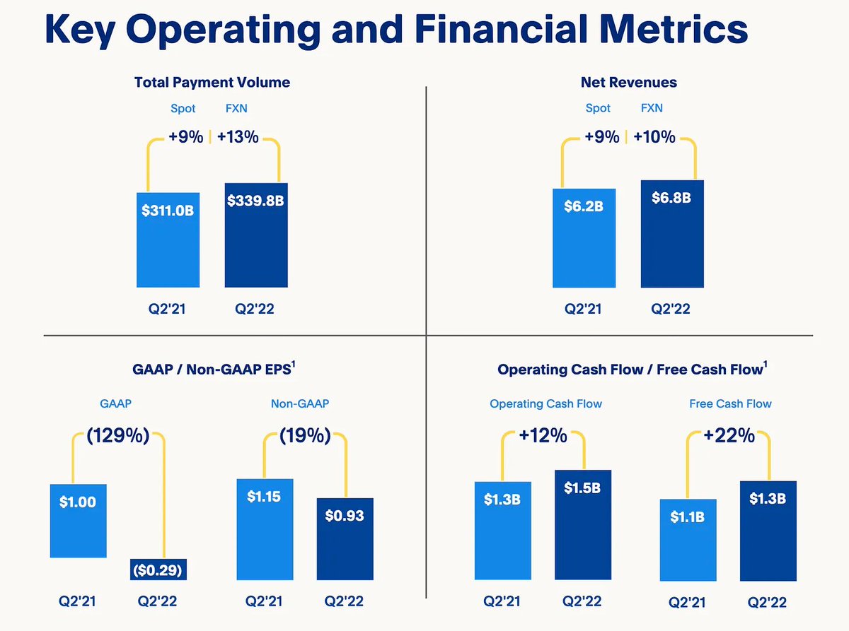 🏆🧵 On Bloomberg, you can screen for stocks which are owned by ...