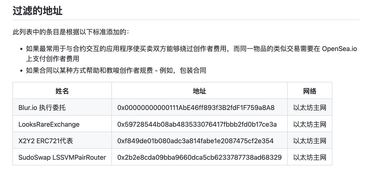 Thread by @jason_chen998 on Thread Reader App – Thread Reader App