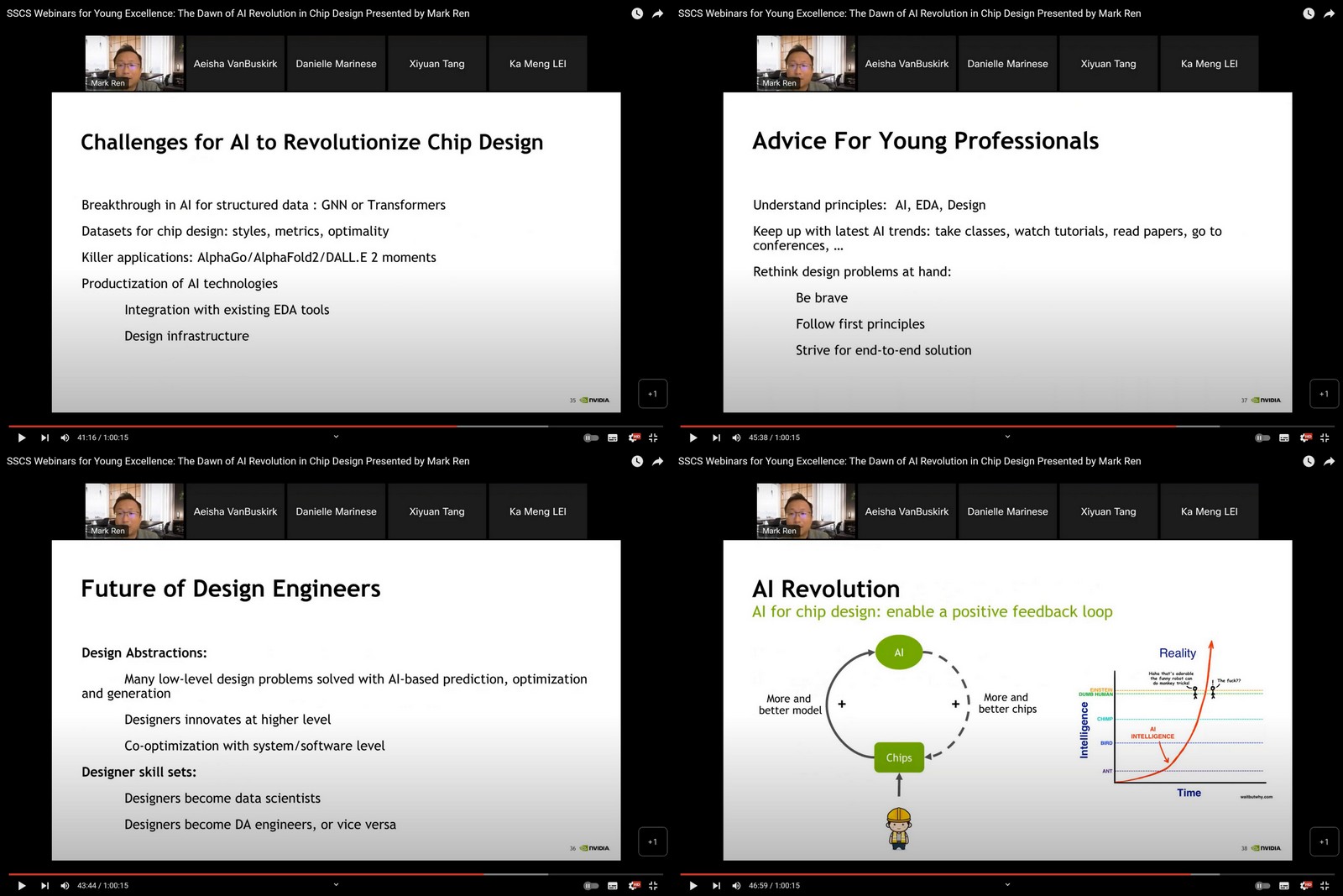 OGAWA, Tadashi on Twitter: "=> "Combined On-package and Off-package Memory System", NVIDIA, Appl ...