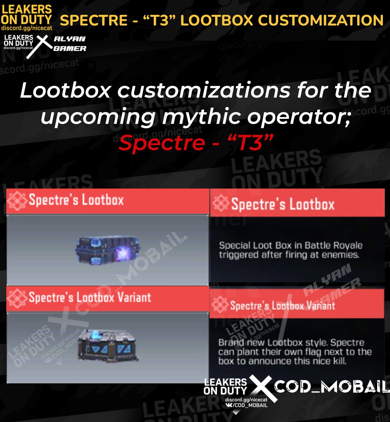 Leakers On Duty on Twitter: "Mythic Character Spectre T3 will have 24 Customisable features. # ...