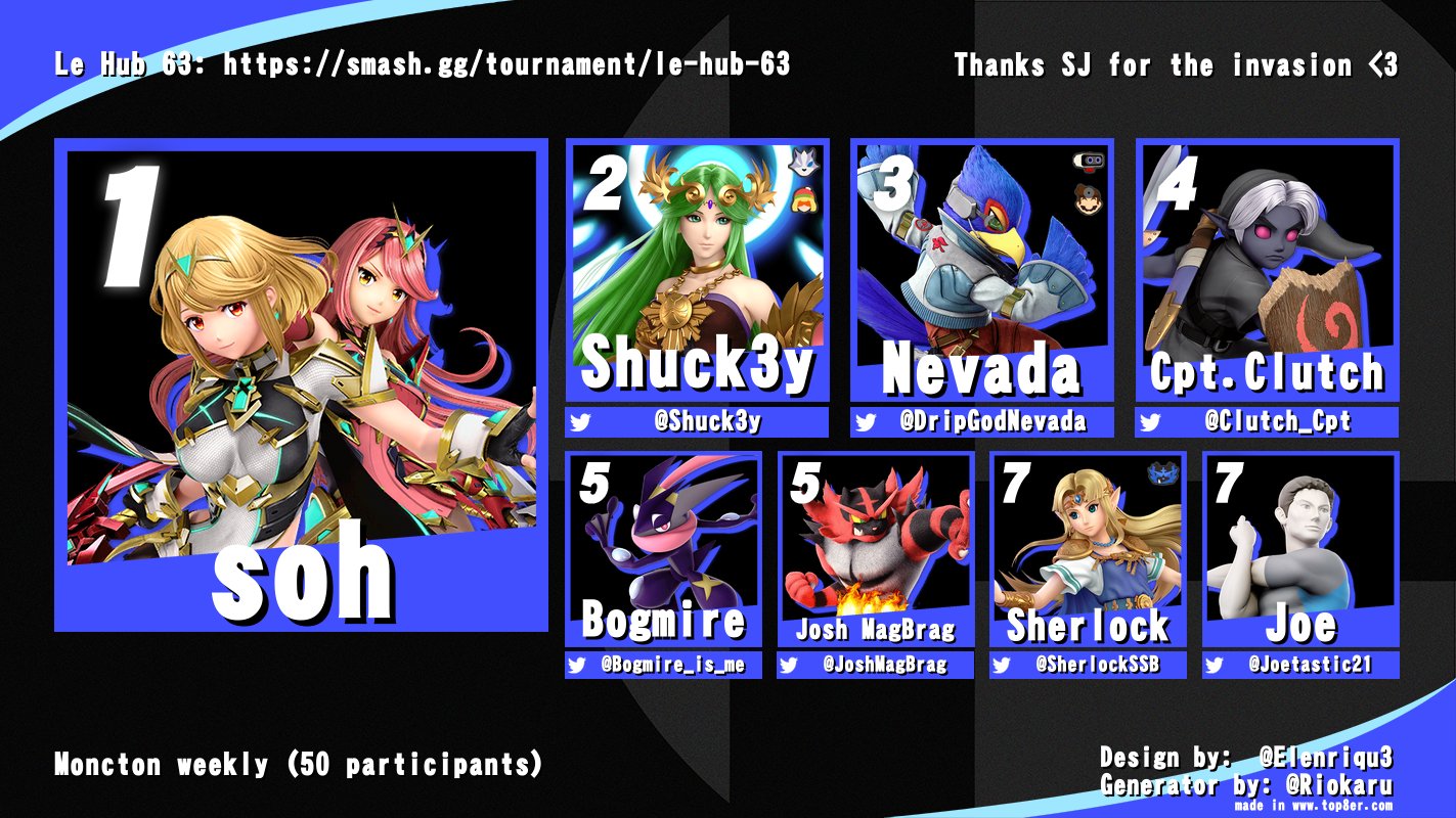 Smash New Brunswick on Twitter: "(Publication francophone plus bas) Congrats to soh for winning ...