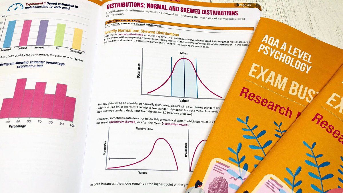 tutor2u Psychology on Twitter: "Research Methods & Maths Workbooks AQA ...