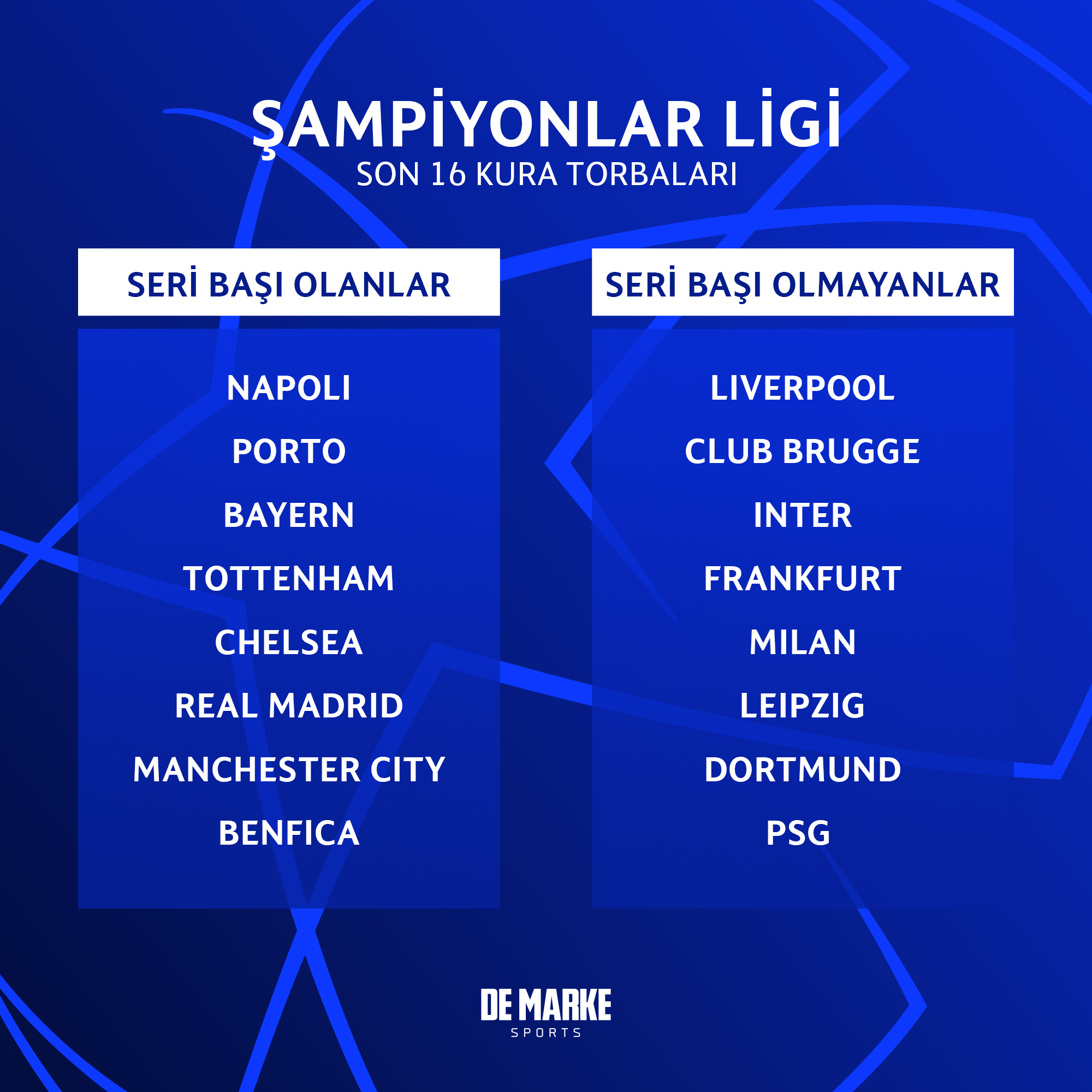 De Marke Sports on Twitter: "Şampiyonlar Ligi'nde son 16 turu eşleşmeleri, bugün 14.00'te belli ...