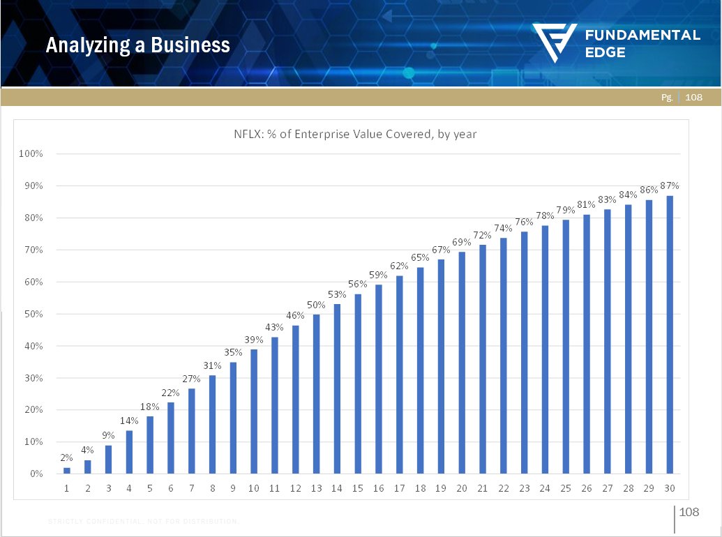 Thread by @FundamentEdge on Thread Reader App – Thread Reader App