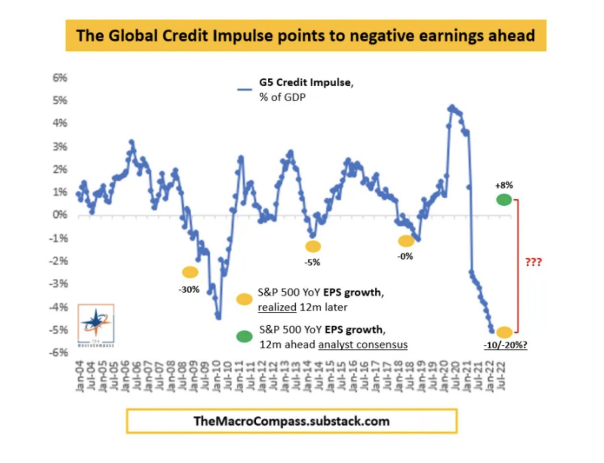 Thread by @saxena_puru on Thread Reader App – Thread Reader App