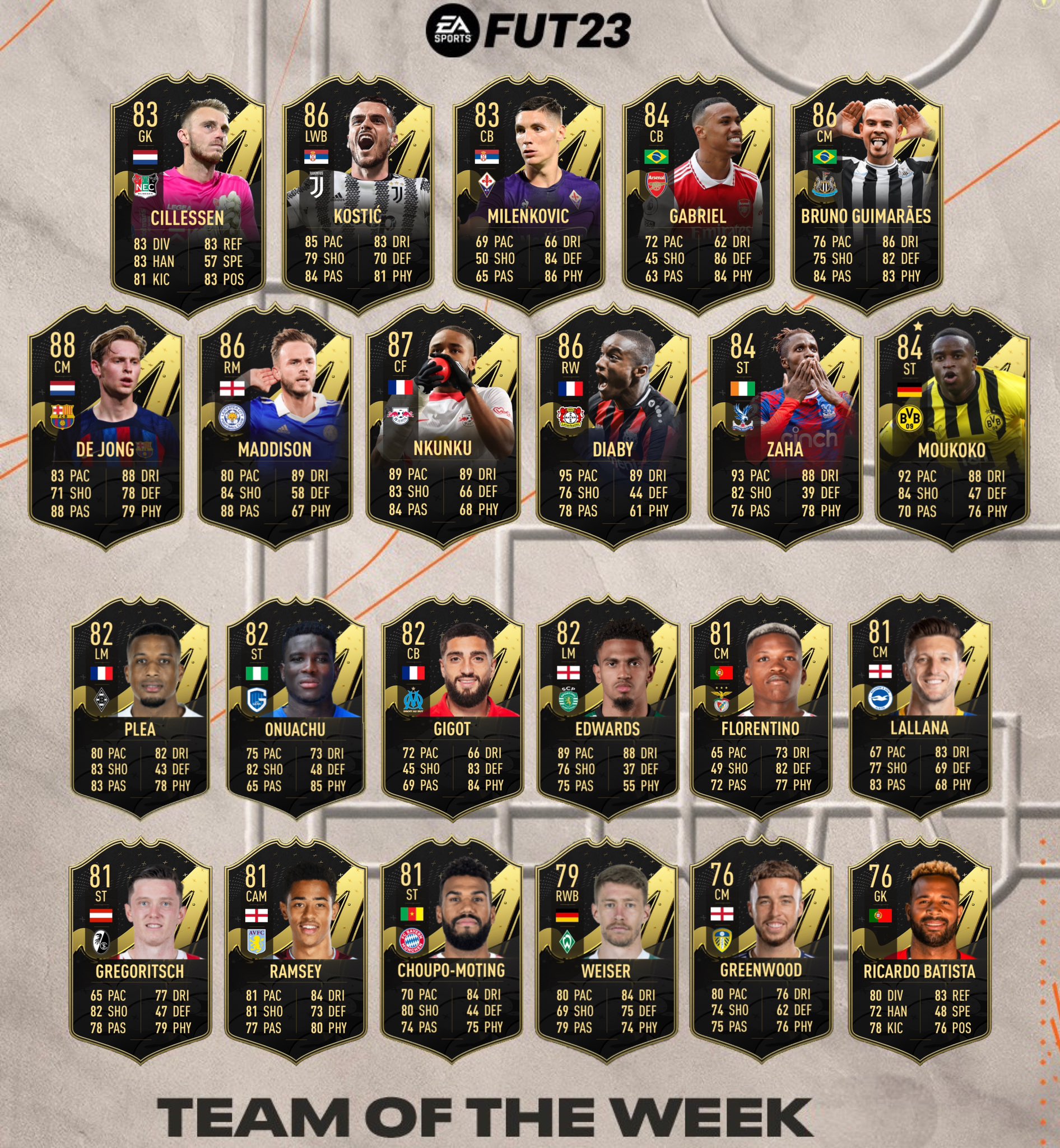 VIVY on Twitter: "HERE IS TEAM OF THE WEEK 8 PREDICTION #FUT23 #FIFA23 #FUT #FIFA #TOTW # ...