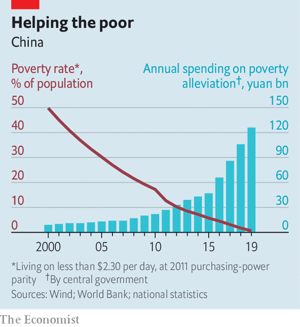Visually, what do you see? the high saving rate corresponding to ...