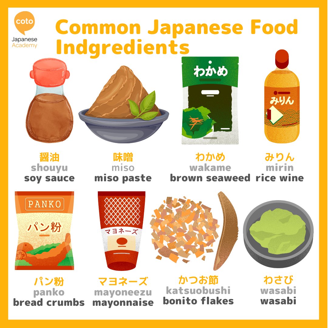 Infographic Food Ingredients