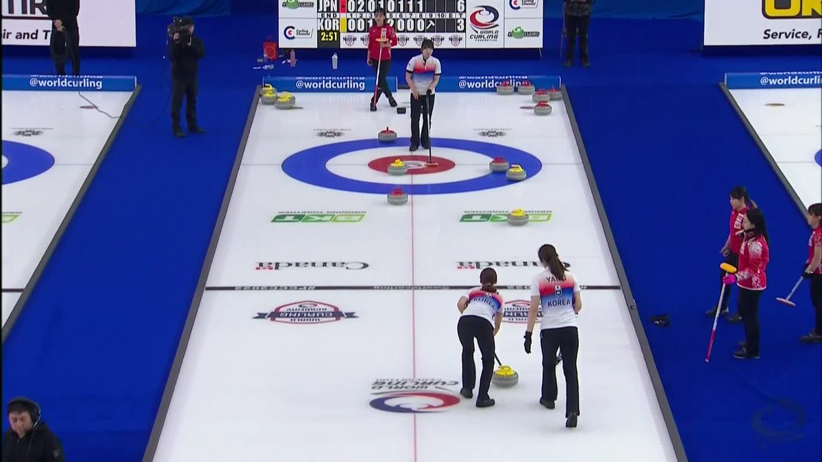 World Curling on Twitter: "It is a one-point game going into the last end of the Gold Medal game ...