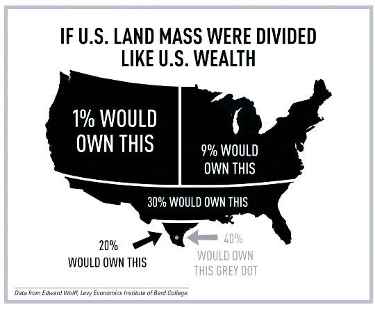 Mrs W PARODY PARODY lest Our Musky Lord ban me on Twitter: "@msainat1 Maybe we need some of that ...