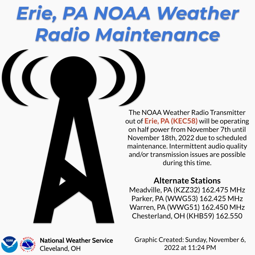 NWS Cleveland on Twitter: NWS Cleveland on Twitter: