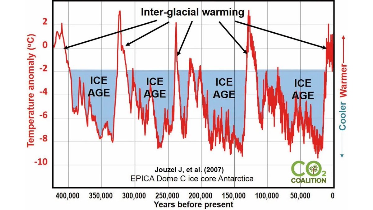 Thread by @marcfriedrich7 on Thread Reader App – Thread Reader App
