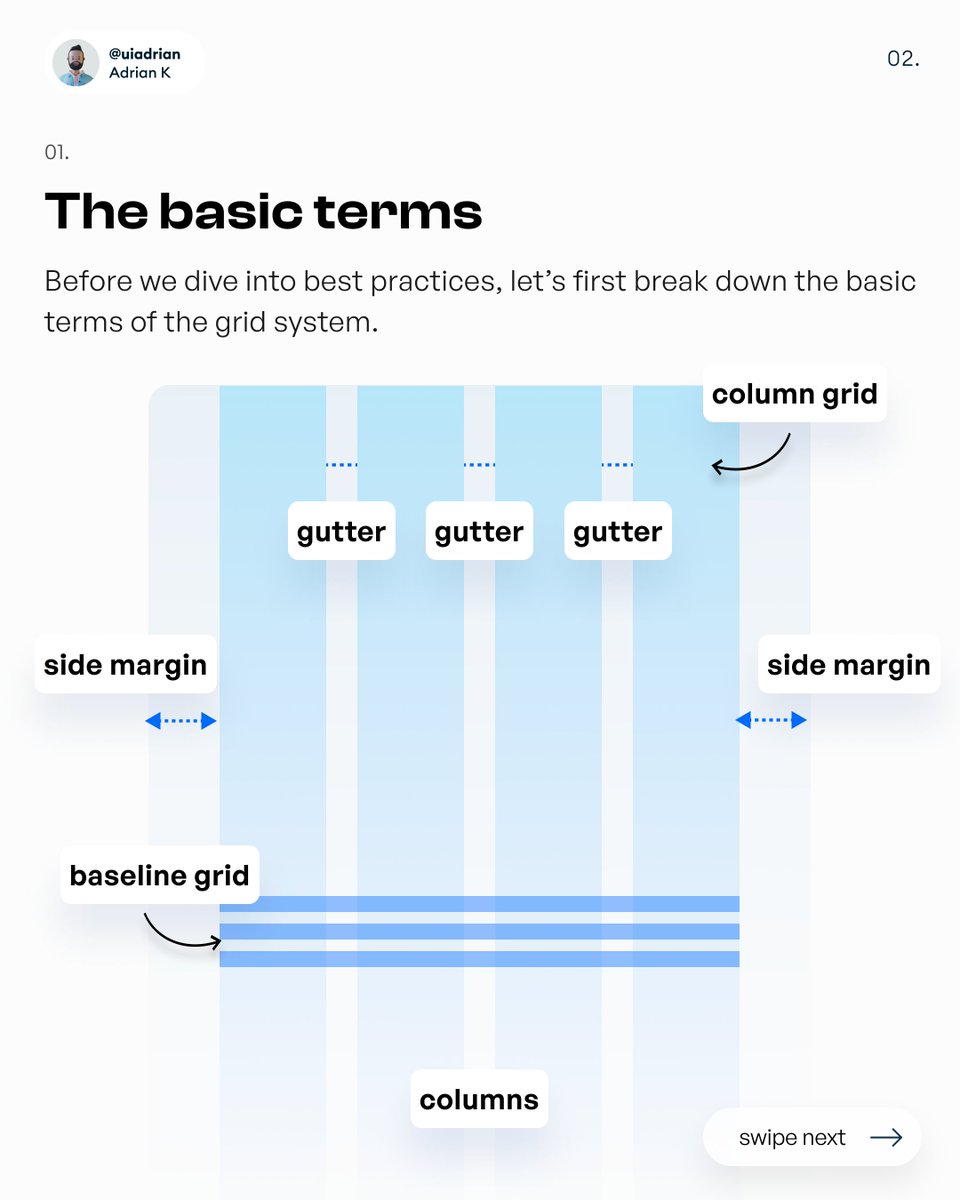 Quick tips to master grids in UI 👇 - المسلسل من UI Adrian @uiuxadrian - رتبها