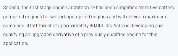 Eric Berger on Twitter: "Astra provides an update on Launch System 2. They're still not ready to ...