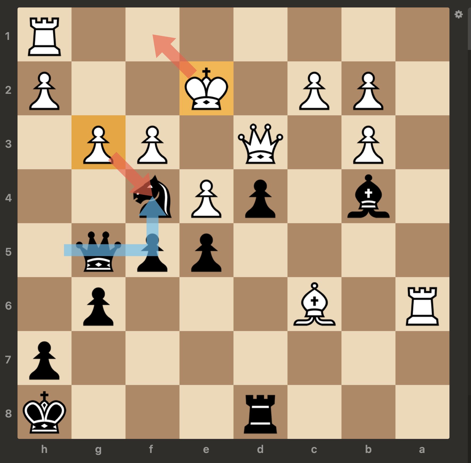 Chess Von Doom On Twitter From Todays Failed Puzzles The Solution
