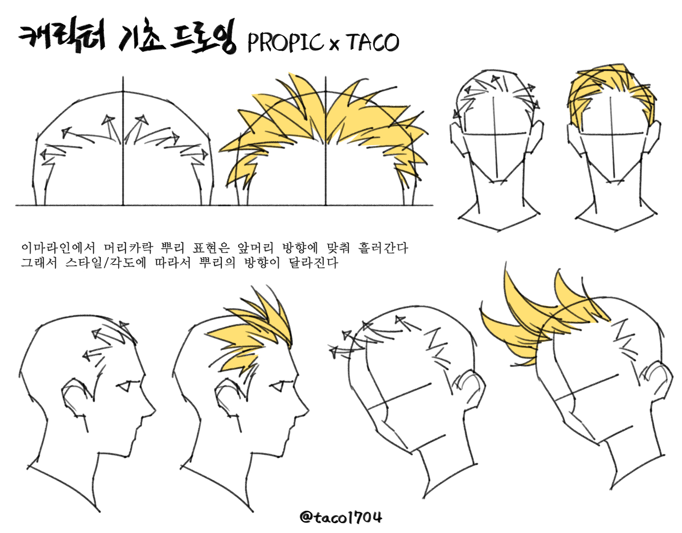 타코작가 On Twitter 앞머리 방향에 맞춰 이마 머리카락 뿌리 흐름도 맞추면 된다 Gwb8rtrsud Twitter