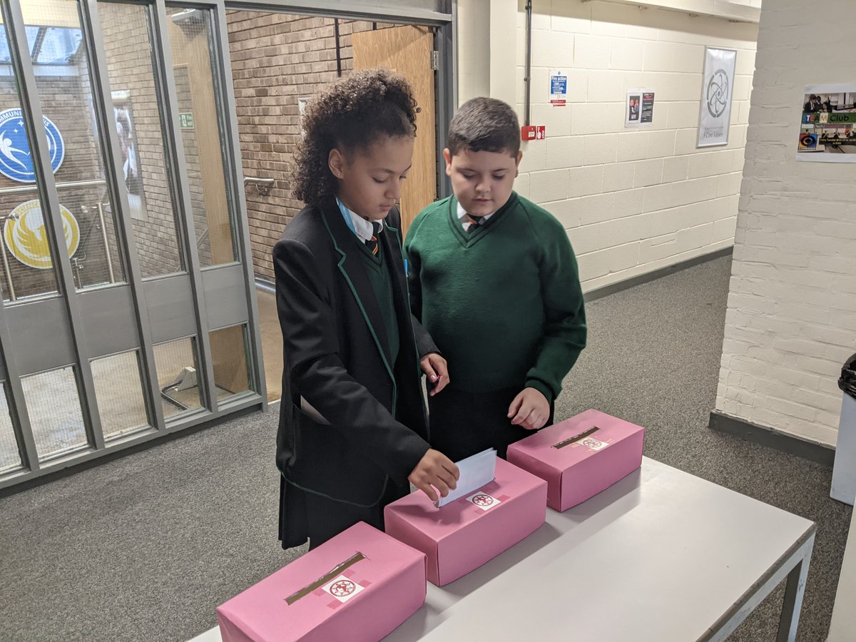 Sixth Form Exam Preparation - Harris City Academy Crystal Palace