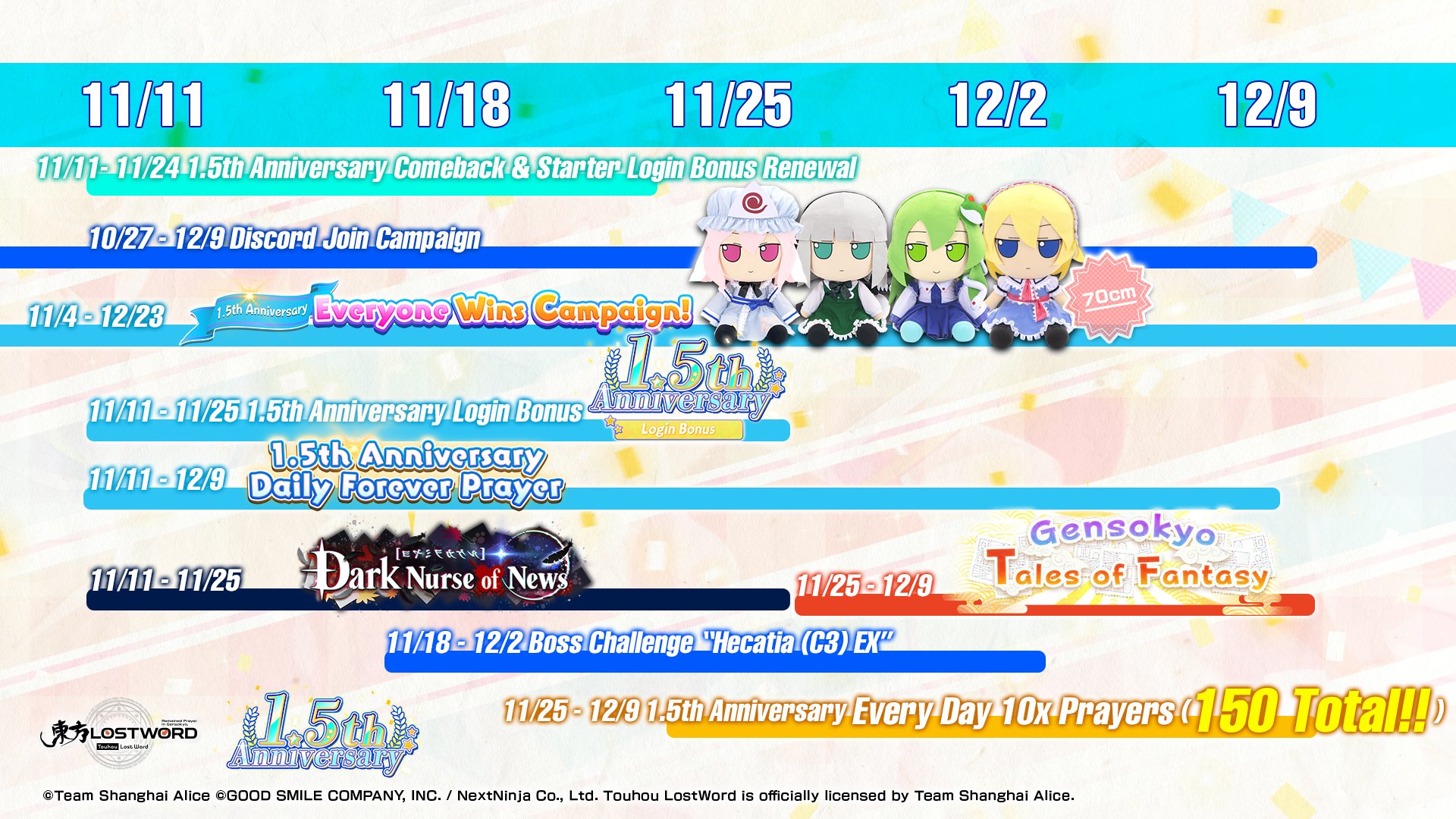 Touhou LostWord on Twitter: "Hi friends, Interested in what's coming up in Touhou LostWord?🤔 ...