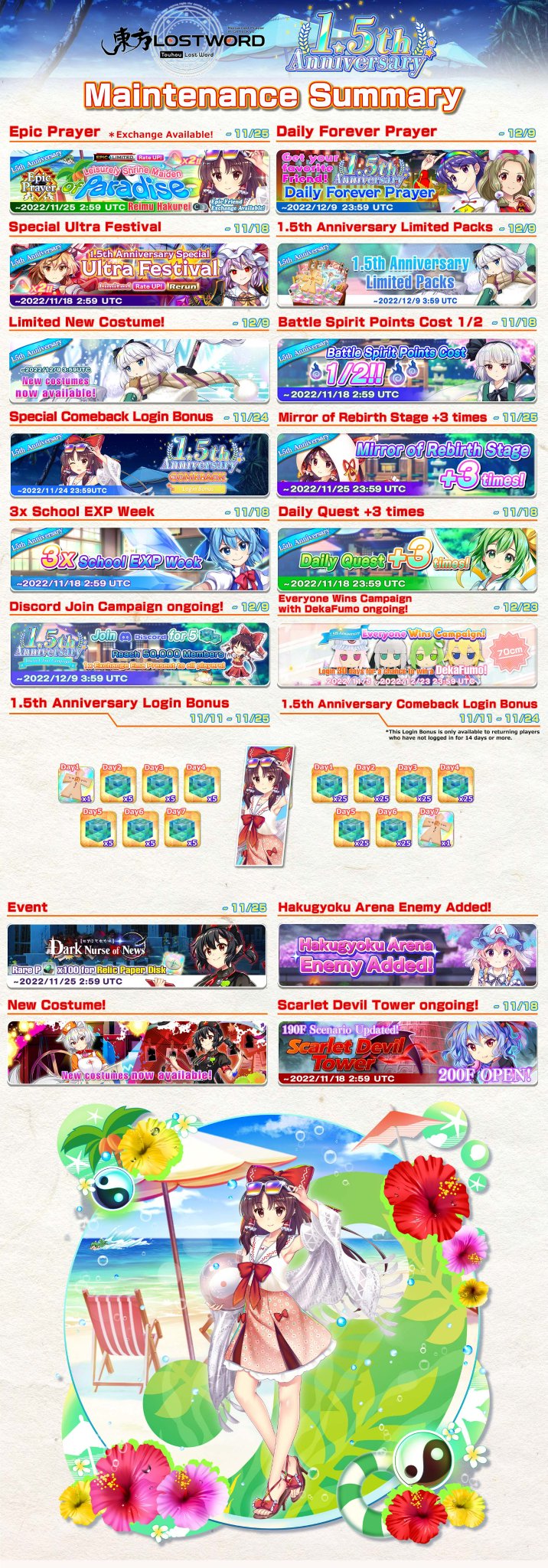 Touhou LostWord on Twitter: "Hi friends, Touhou LostWord’s 1.5th Anniversary maintenance will be ...