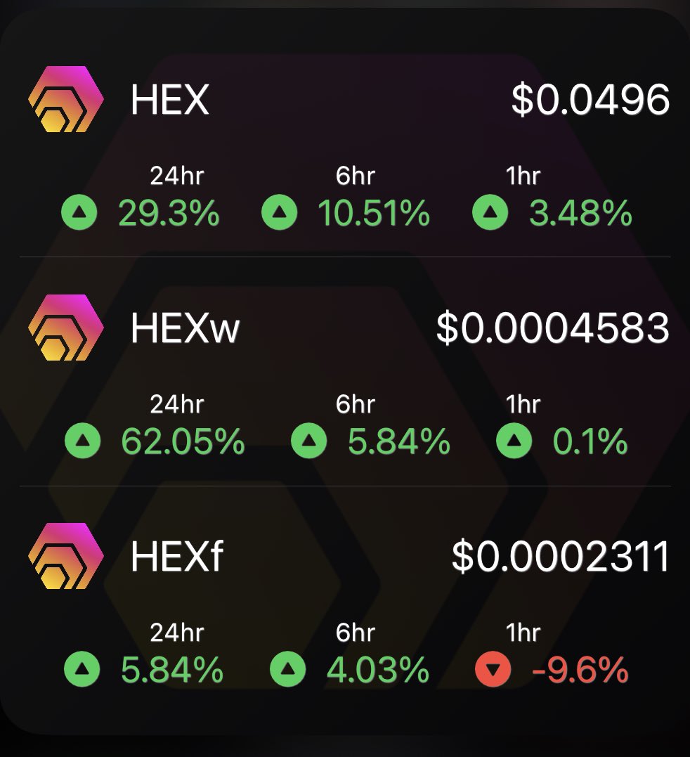 ChingChing on Twitter: "$HEX is not only pumping on ETH, Hex and friends $HDRN and $ICSA are ...