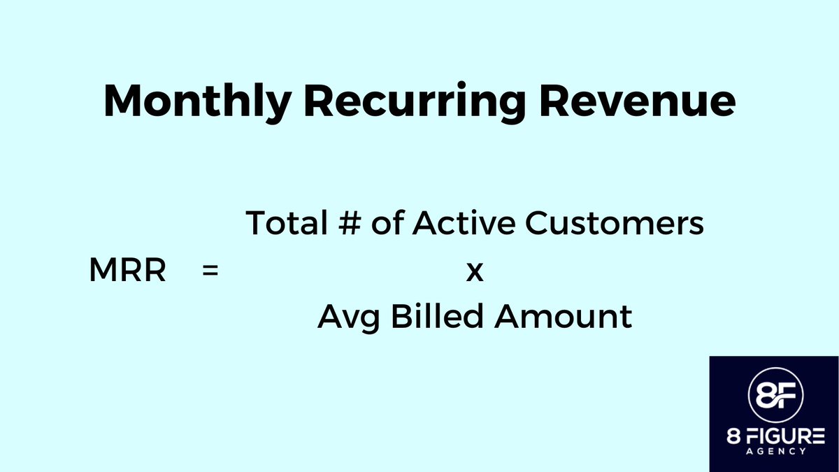 I worked with 400+ agencies so far. Most agencies go out of business in ...