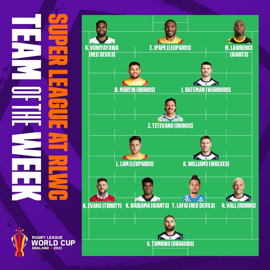 Rugby Super League Teams