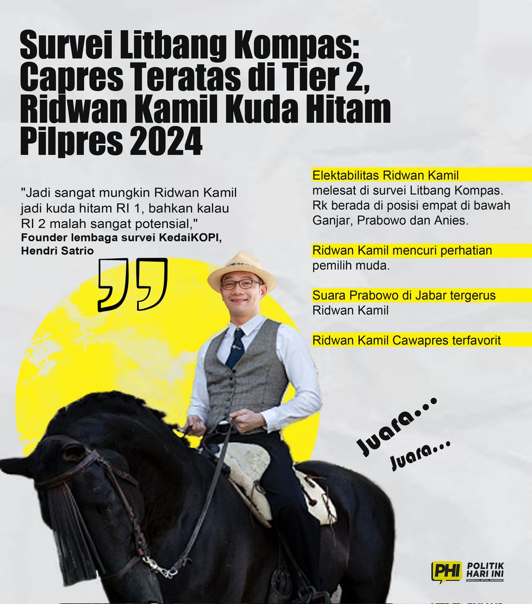 Sobat Ridwan Kamil on Twitter: Sobat Ridwan Kamil on Twitter: