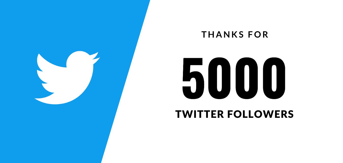 Kriya DEX on #SUI 🌊 on Twitter: "Thanks for 5000 followers @KriyaDEX fam!!! :D This is beyond ...