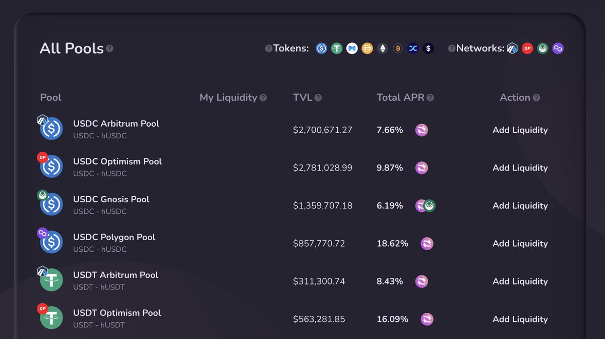 HopProtocol's Threads – Thread Reader App