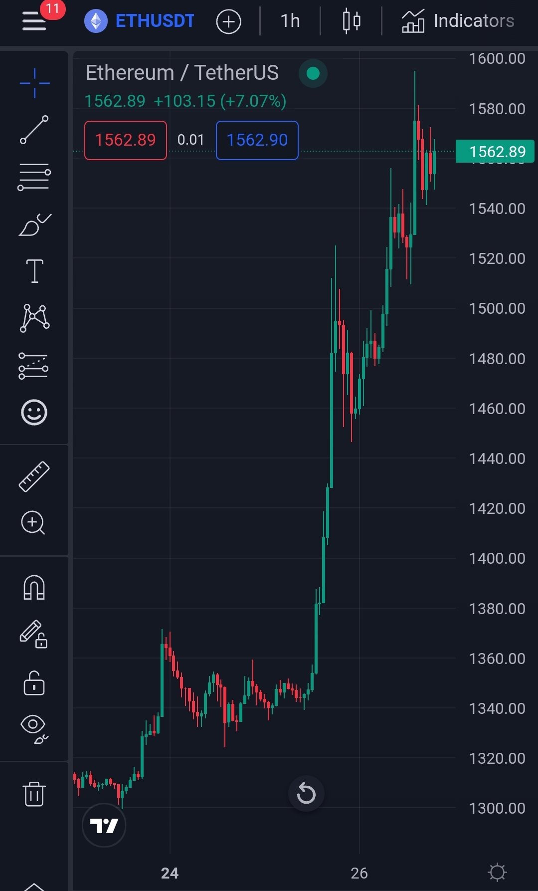 Pendulum Flow D Brown 🕰️ 🌊 (@PendulumFlow) / Twitter