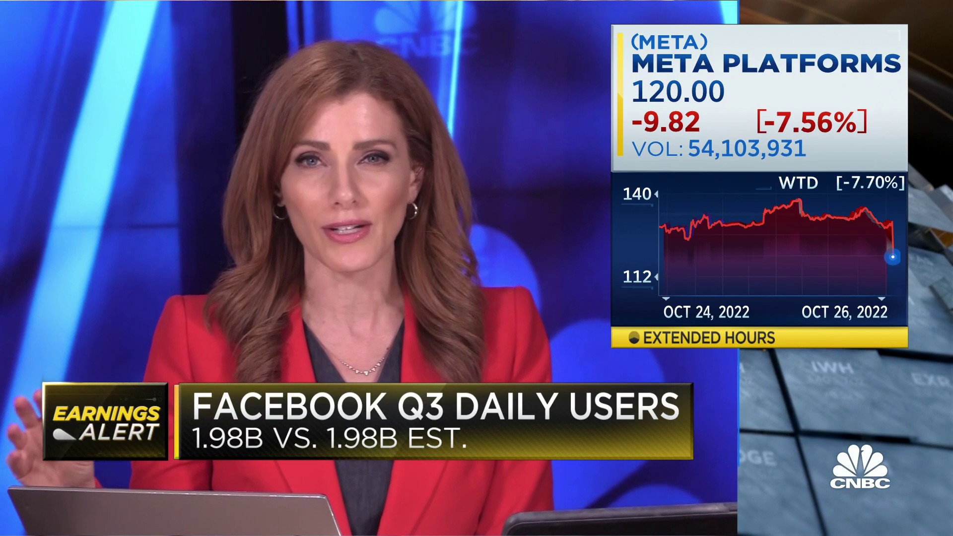 CNBC on Twitter: "EARNINGS: Meta misses on earnings and beats on revenue for Q3. @JBoorstin has ...